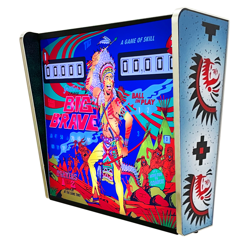 Lámpara RGB - Backglass Pincab Flipper Pinball Big Brave, Ideal para ...